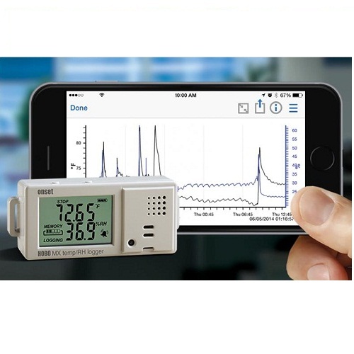 Agromatic - Productos